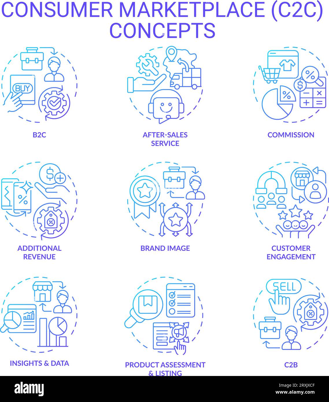 Gradient thin line icon set representing C2C Stock Vector Image & Art ... Gradient thin line icon set representing C2C Stock Vector Image & Art ...