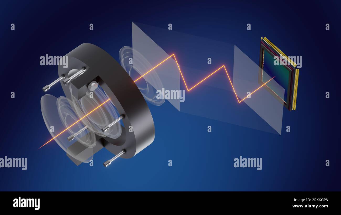 Tetra prism hi-res stock photography and images - Alamy