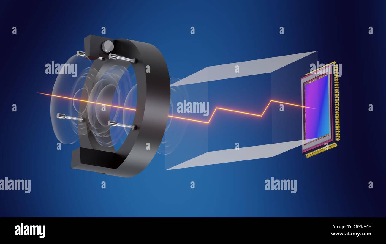 Tetraprism hi-res stock photography and images - Alamy