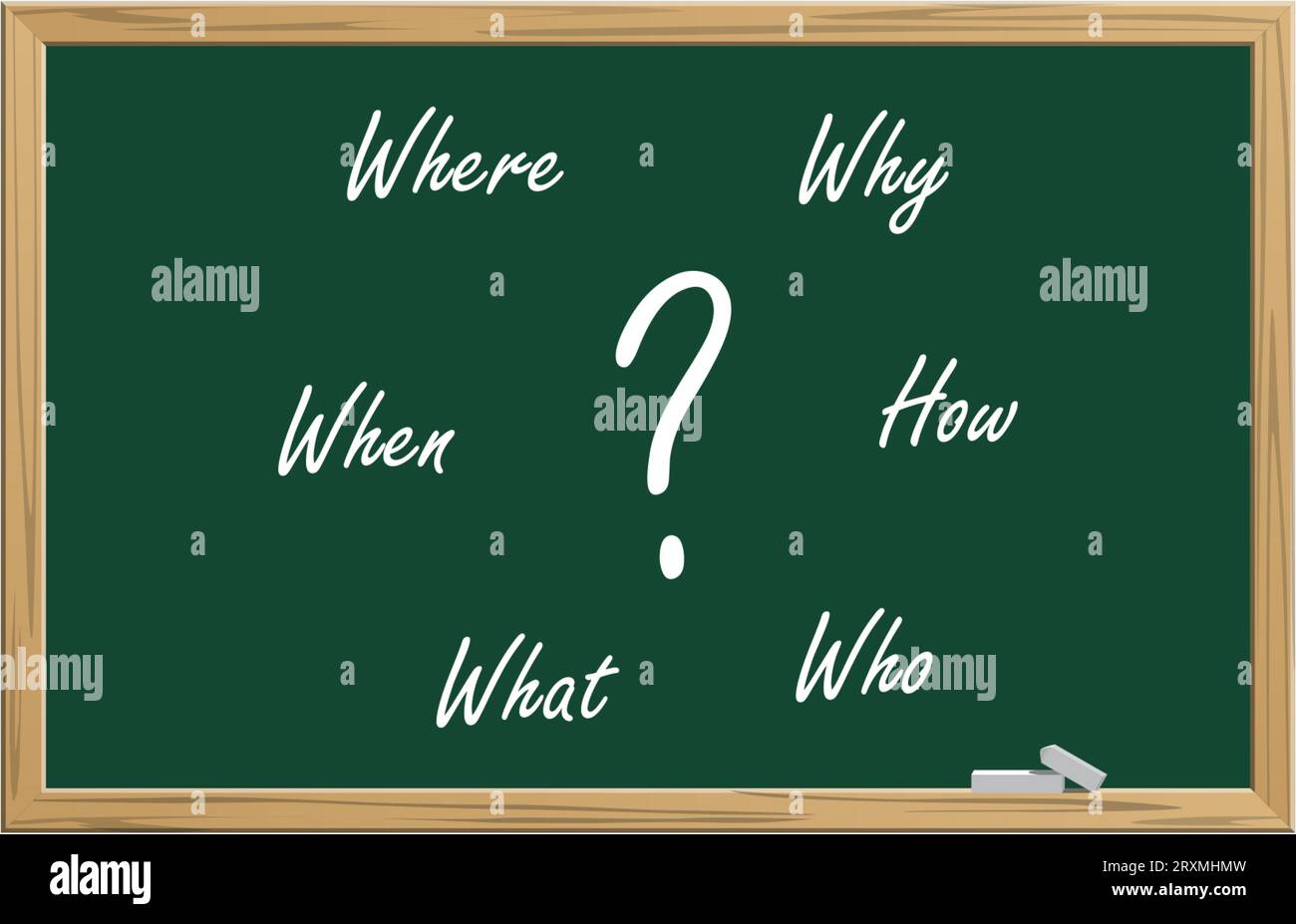 What who where how when why Stock Vector Images - Alamy