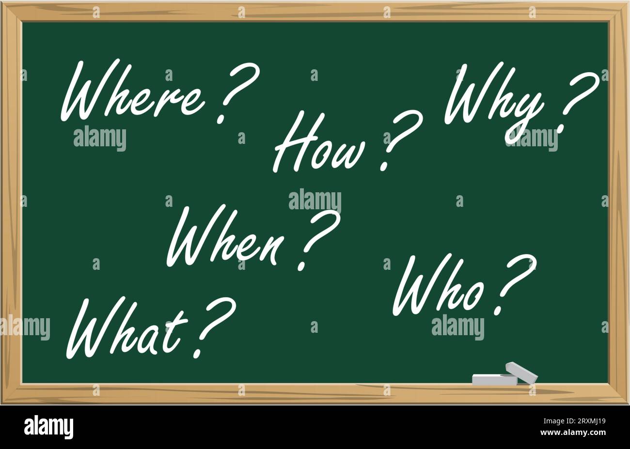 Where, When, What, Who, Why, How? written on blackboard. Faq concept ...