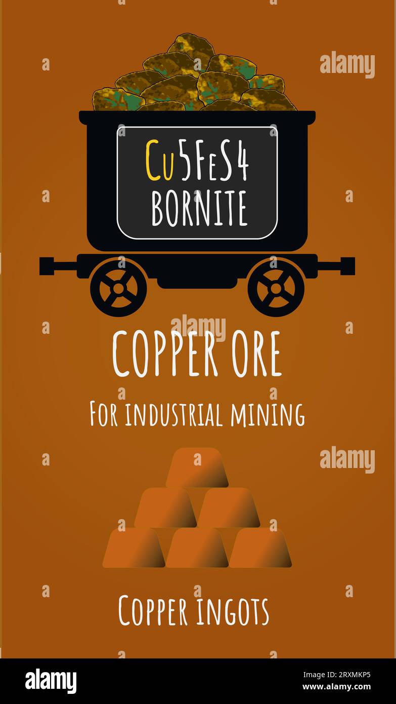 Set of vector illustrations of copper ore and copper ingots. INDUSTRIAL ...