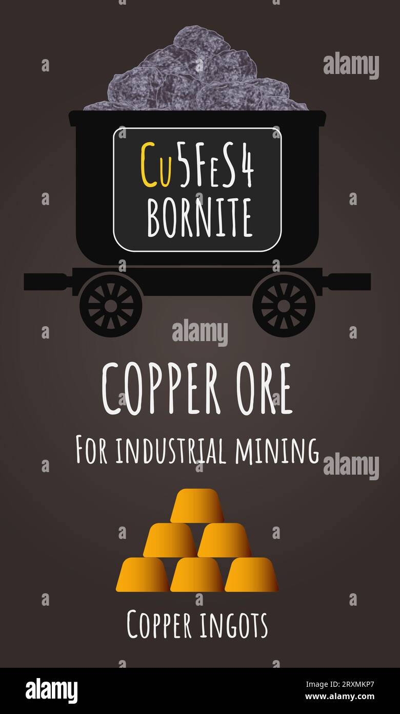 Set of vector illustrations of copper ore and copper ingots. INDUSTRIAL ...