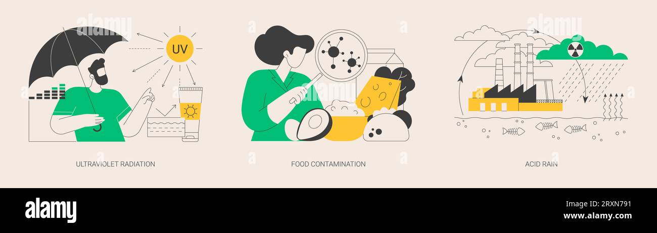 Environmental issues abstract concept vector illustrations Stock Vector ...