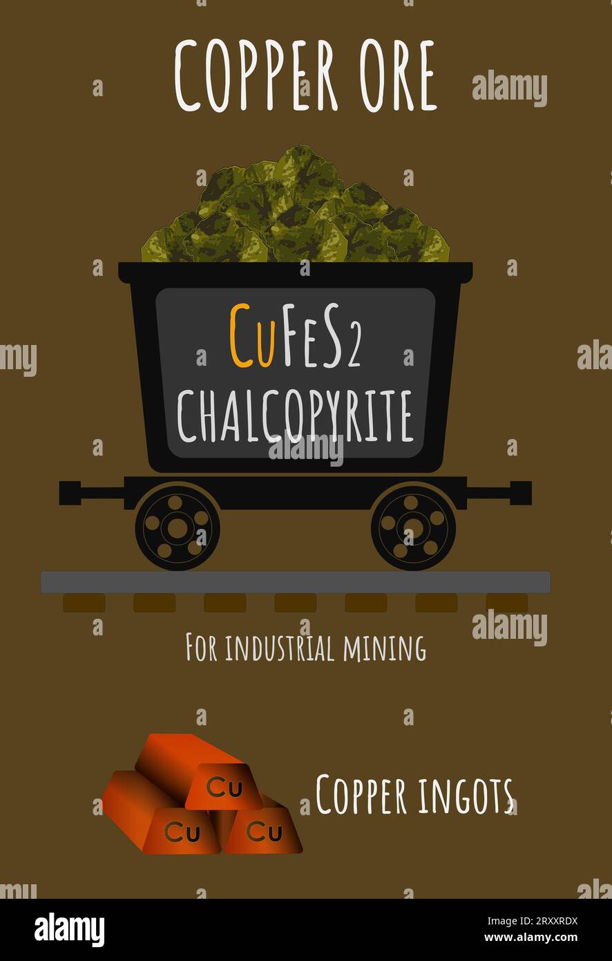 Set of illustrations of copper ore and copper ingots. INDUSTRIAL COPPER ...