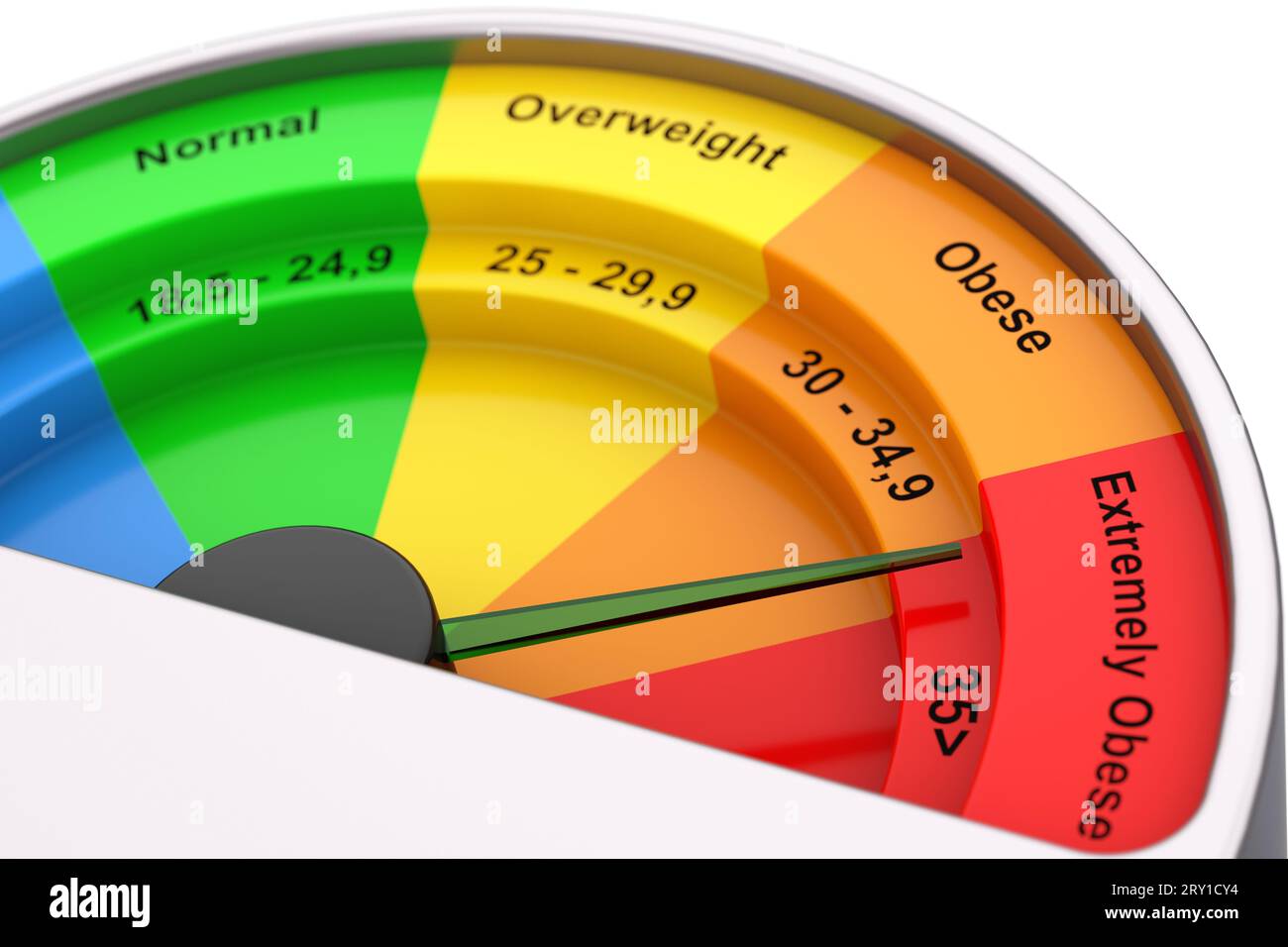 Body mass index chart hi-res stock photography and images - Alamy