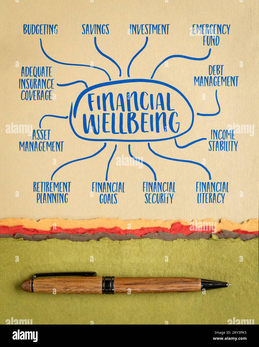 Concept financial art hi-res stock photography and images - Alamy