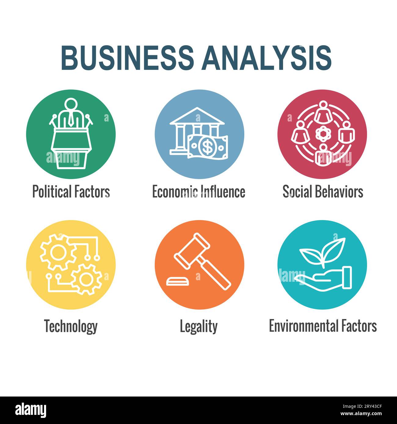 Business Analysis with Pestel Methods Icon Set Stock Vector Image & Art ...