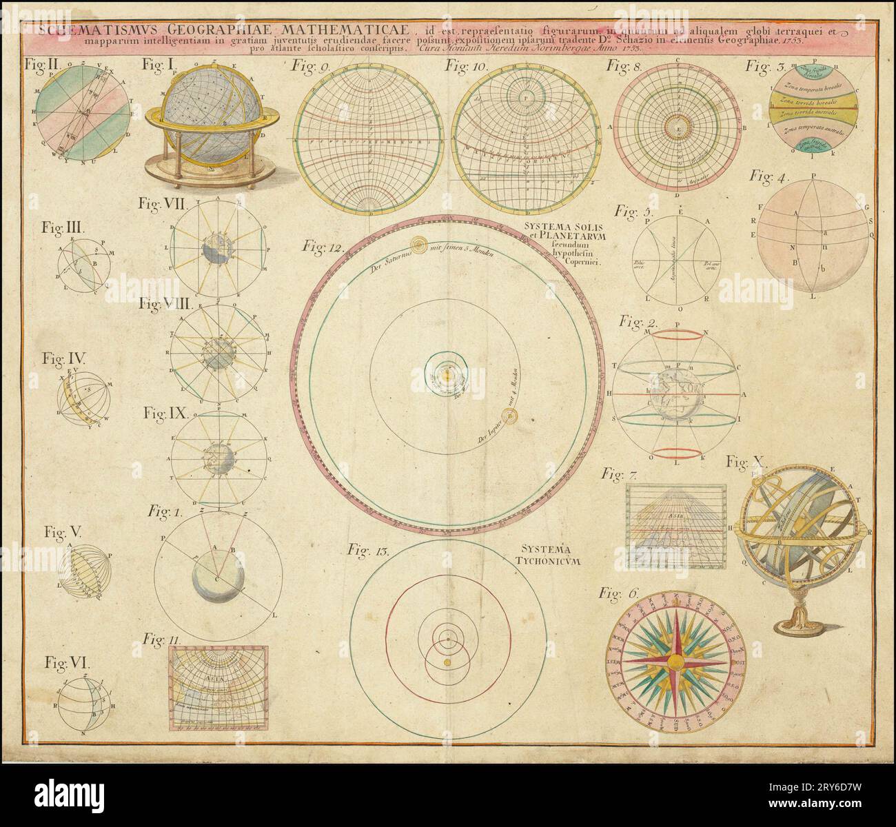 Mathematical representation hi-res stock photography and images - Alamy