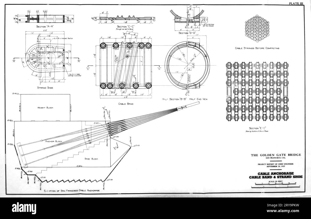 Golden Gate Bridge plans, illustration Stock Photo - Alamy