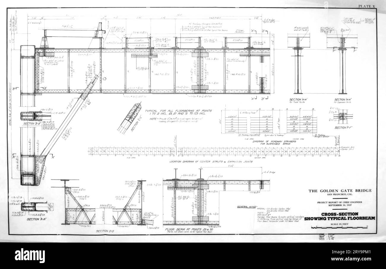 Golden Gate Bridge plans, illustration Stock Photo - Alamy