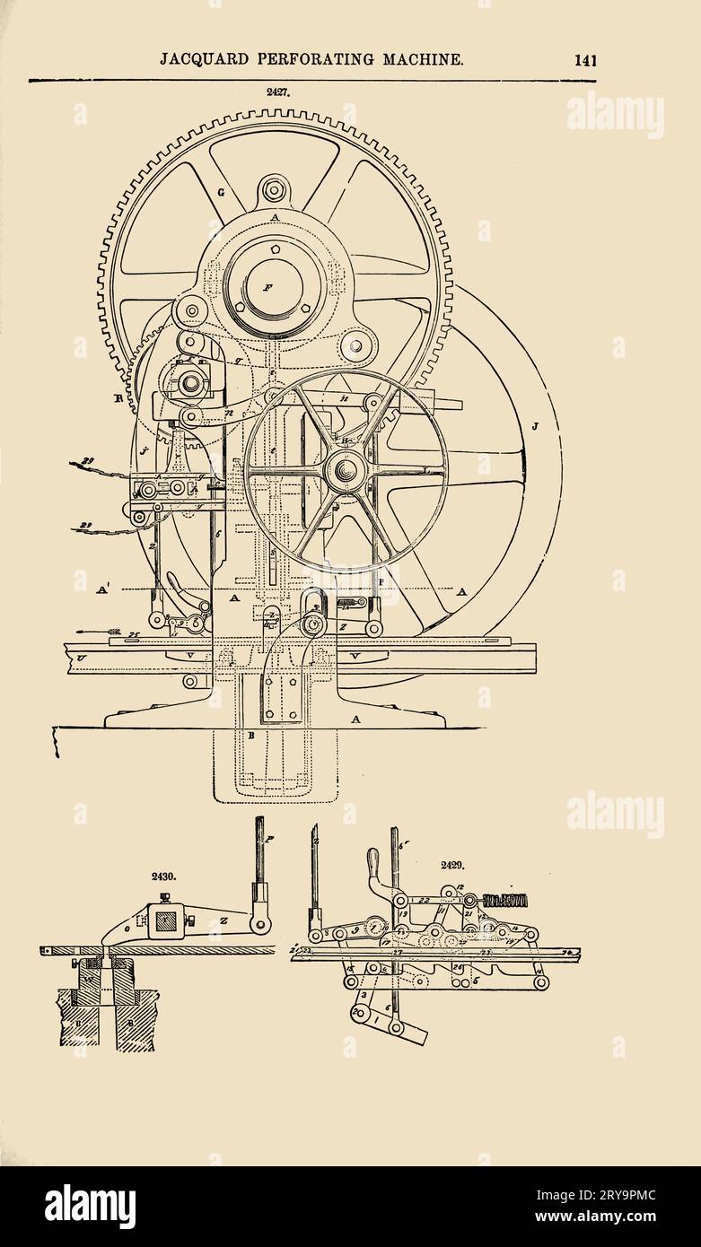 Jacquard perforating machine blueprint, illustration Stock Photo - Alamy