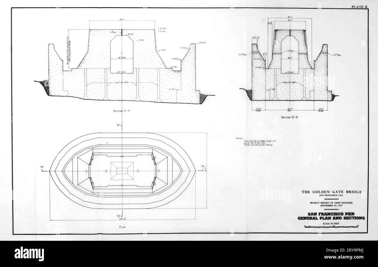 Golden Gate Bridge plans, illustration Stock Photo - Alamy