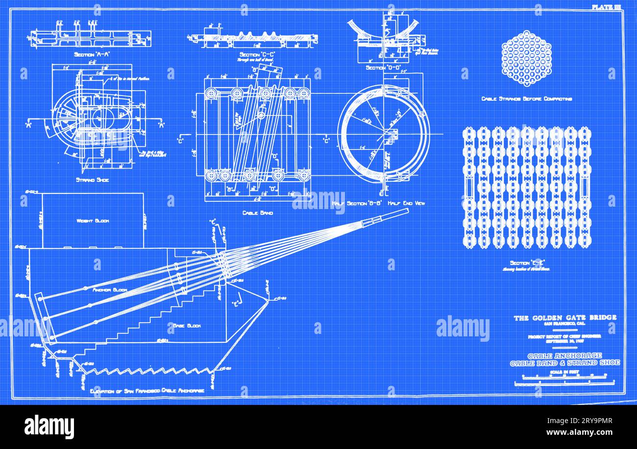 Golden Gate Bridge plans, illustration Stock Photo - Alamy