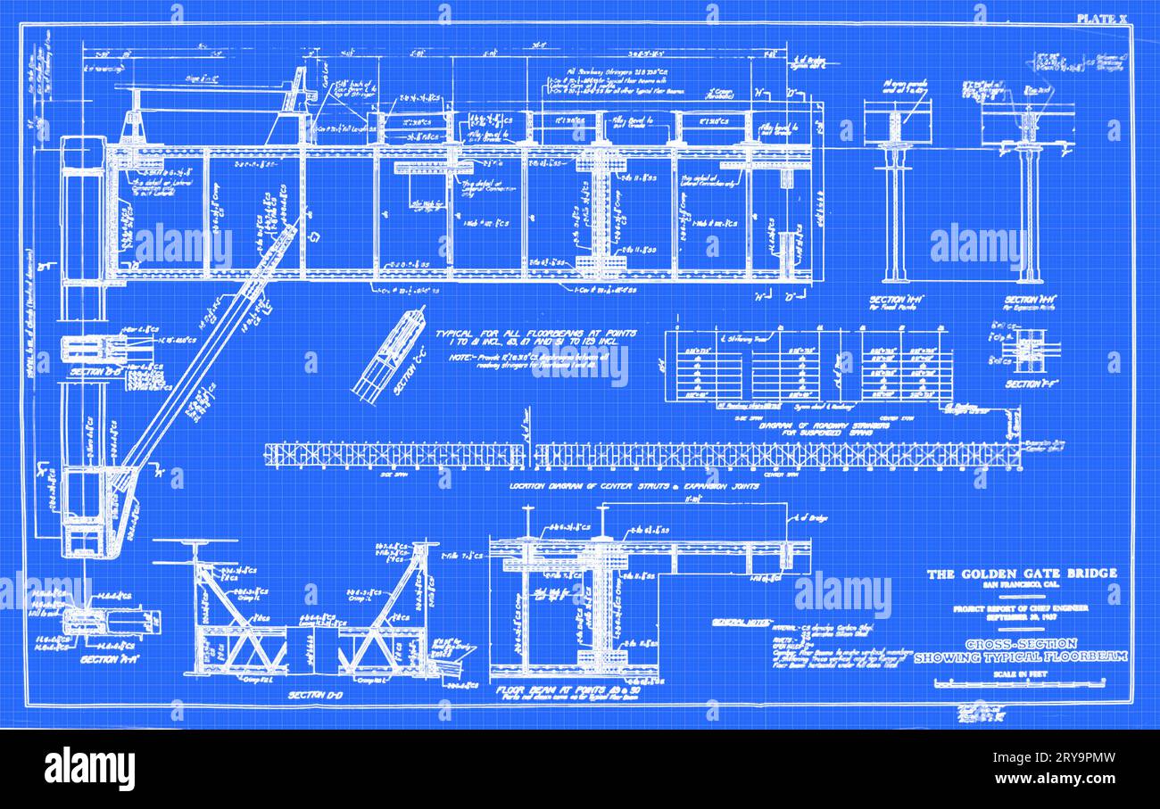 Golden Gate Bridge plans, illustration Stock Photo - Alamy
