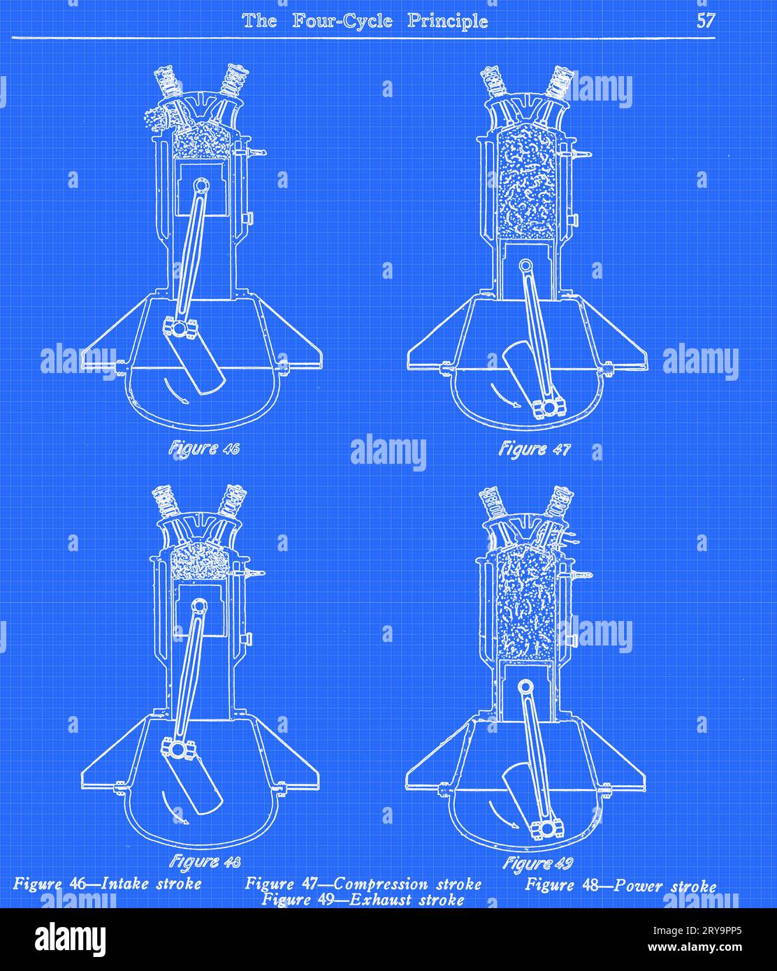 Four-cycle principle of an engine, illustration Stock Photo - Alamy