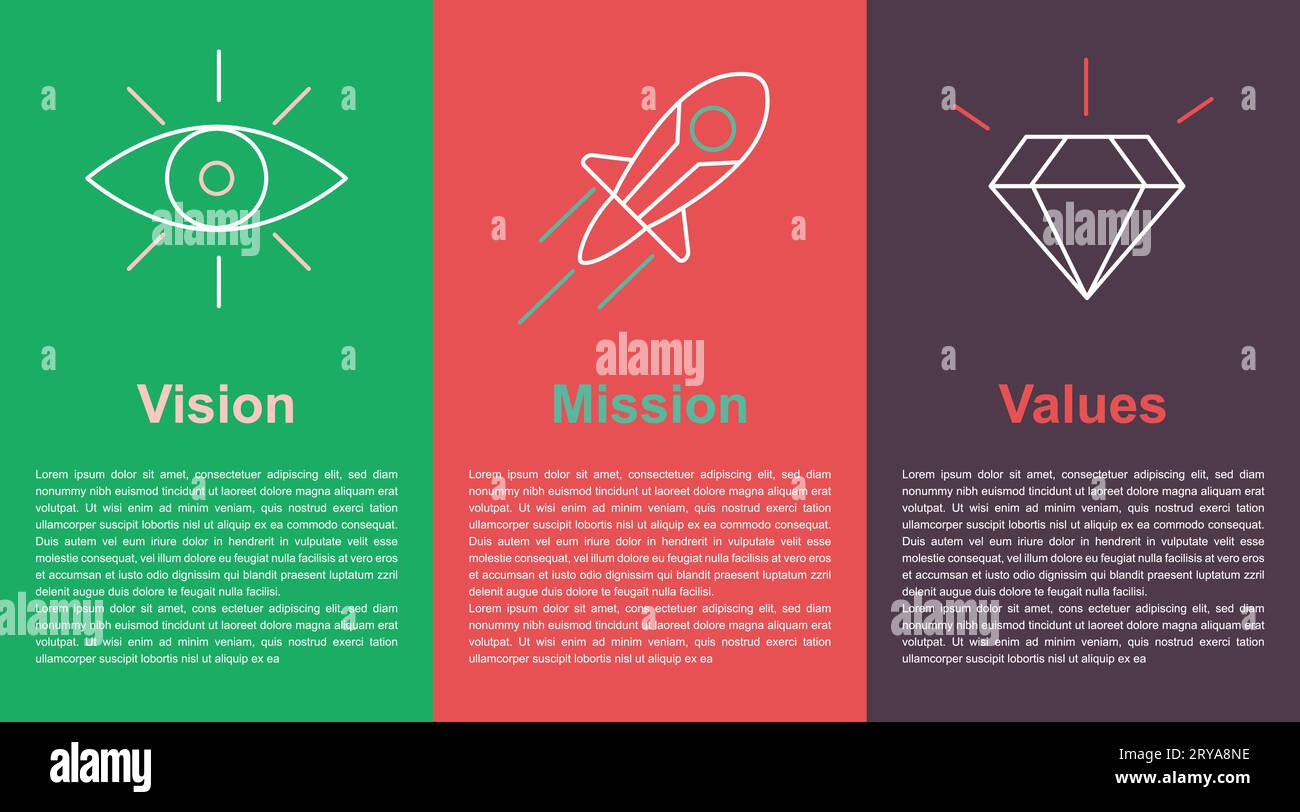 Life Purpose Mission, Vision, Values presentation PowerPoint slide with ...