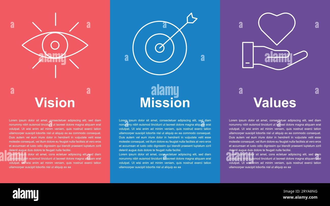 Life Purpose Mission, Vision, Values presentation PowerPoint slide with ...