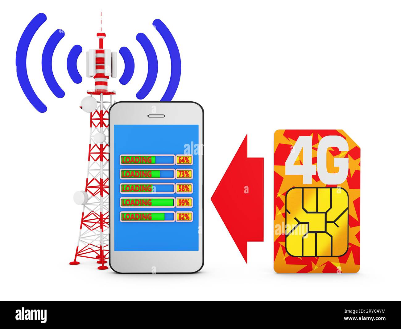Smartphone and sim card Stock Photo - Alamy