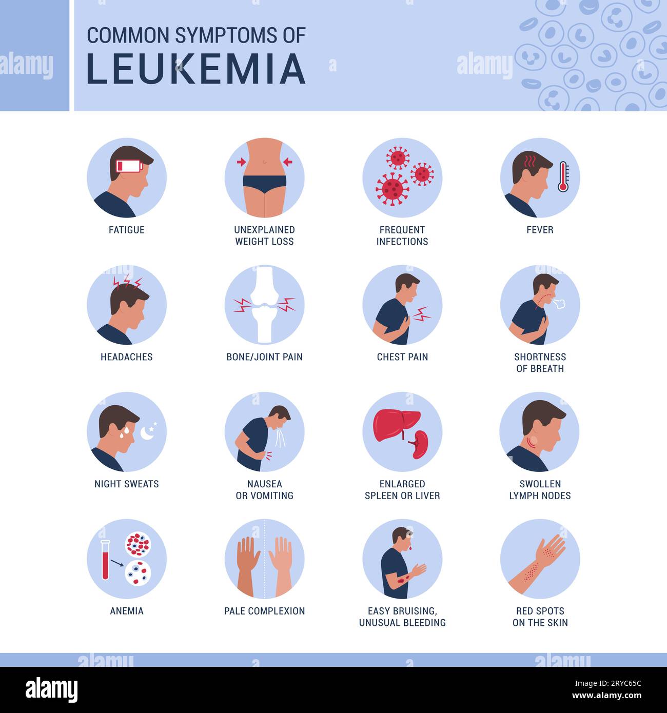 Common leukemia signs and symptoms, icons set, healthcare and medicine ...
