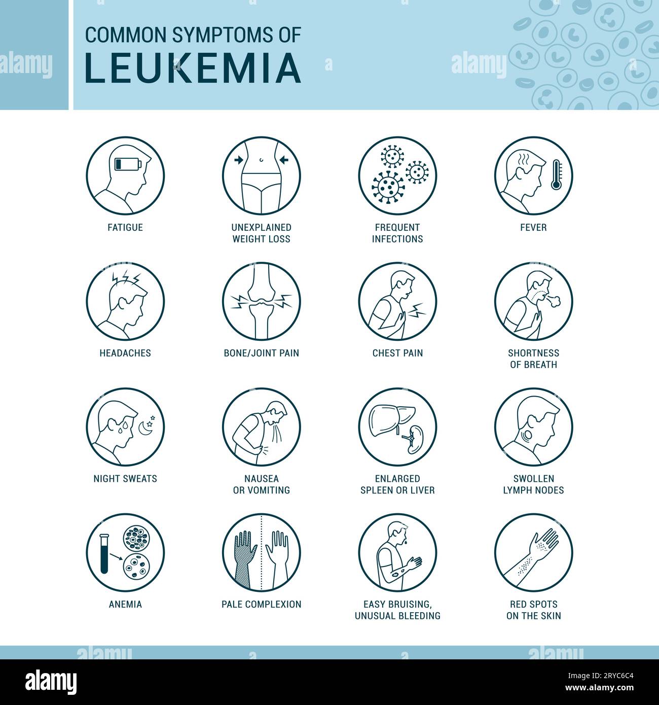 Common leukemia signs and symptoms, icons set, healthcare and medicine ...