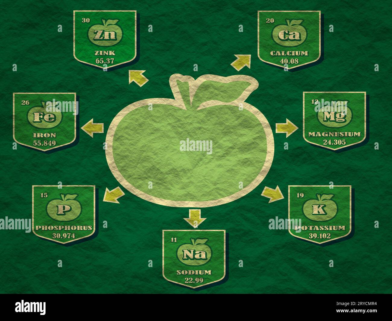 Apple nutrition facts label concept hi-res stock photography and images ...