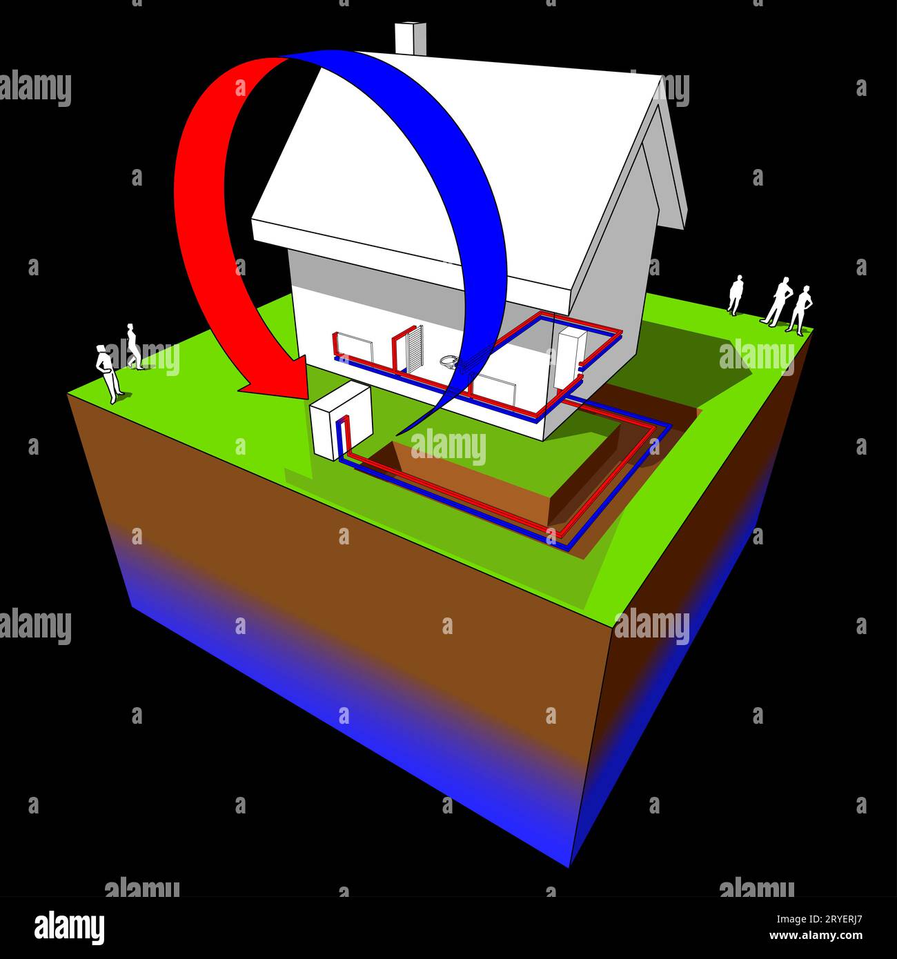 Air source heat hi-res stock photography and images - Alamy