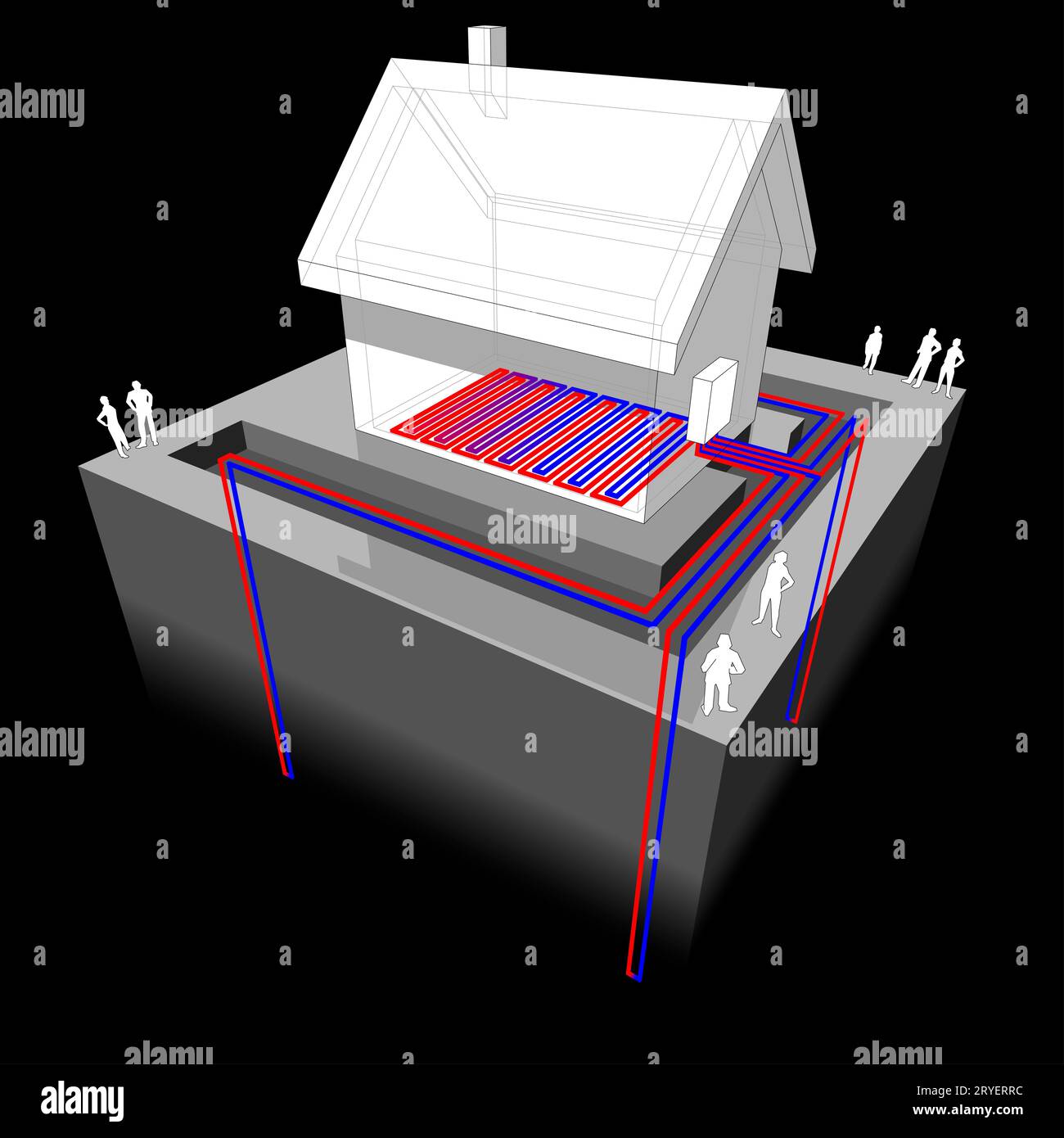 Geothermal heat pump and floor heating diagram Stock Photo - Alamy