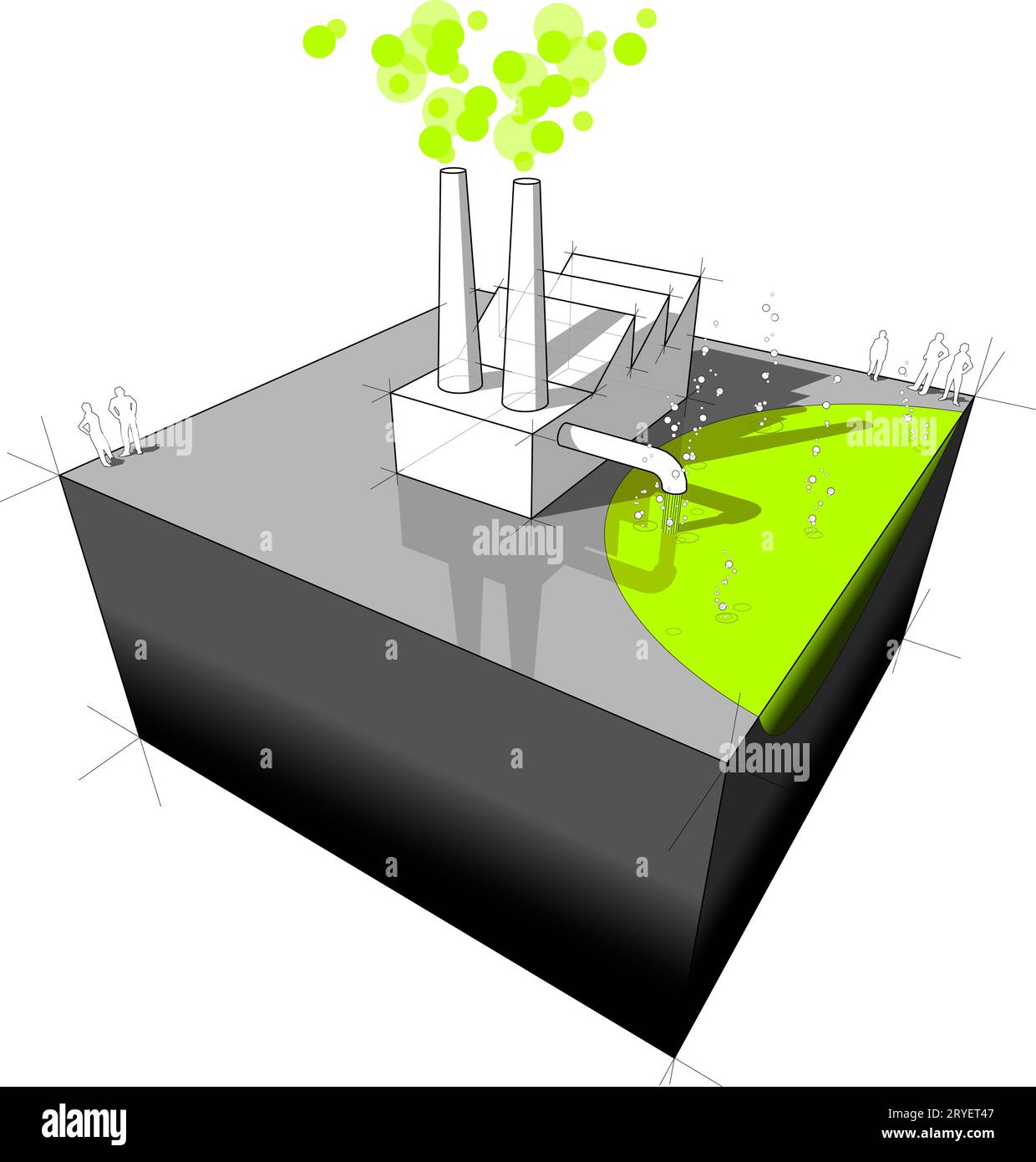 Industrial pollution diagram Stock Photo - Alamy