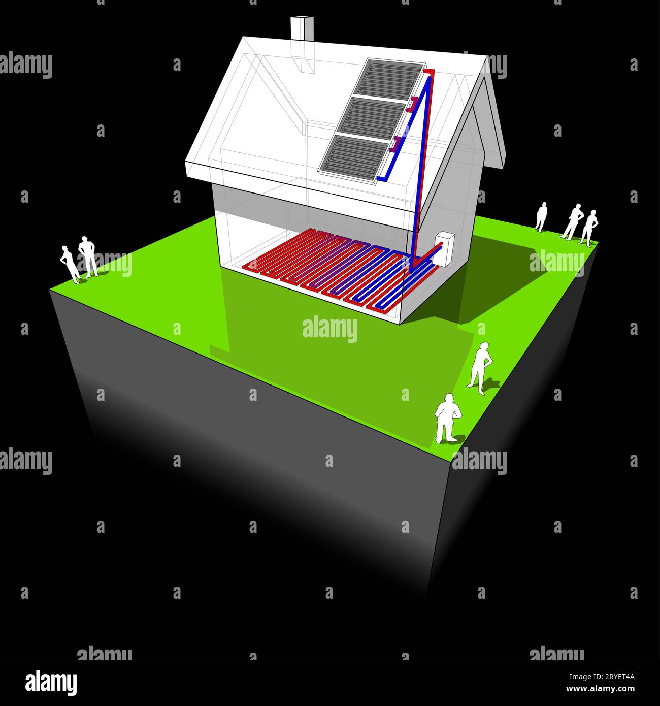 House with floor heating and solar panels diagram Stock Photo - Alamy