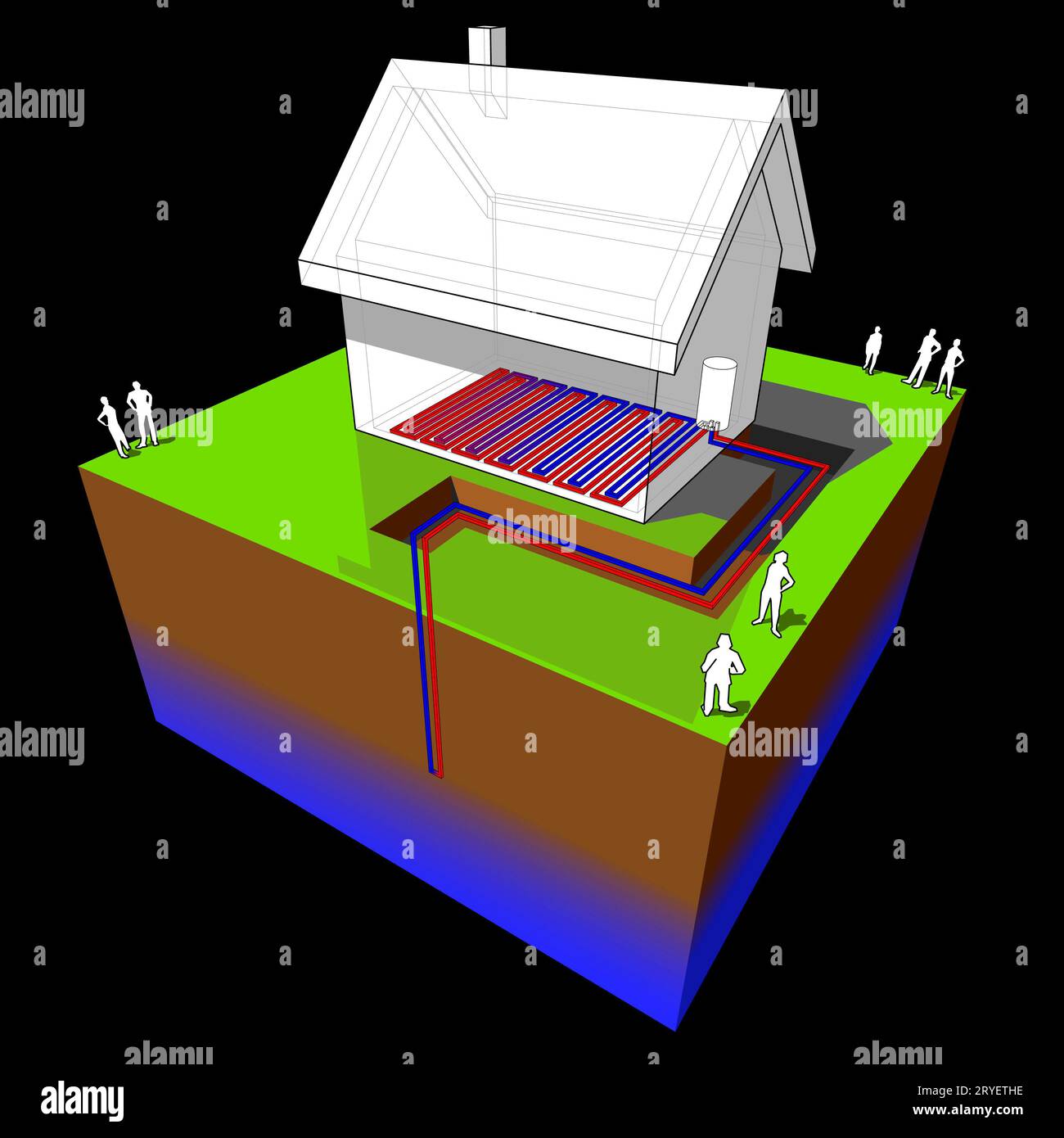 Heat pump diagram of simple detached house with geothermal heat pump ...