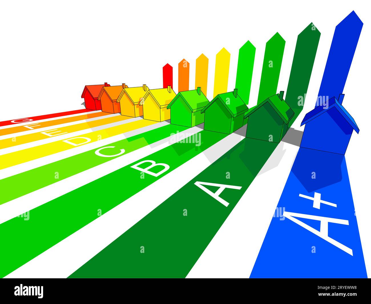 Seven plus extra one houses certified in eight energetic classes Stock ...