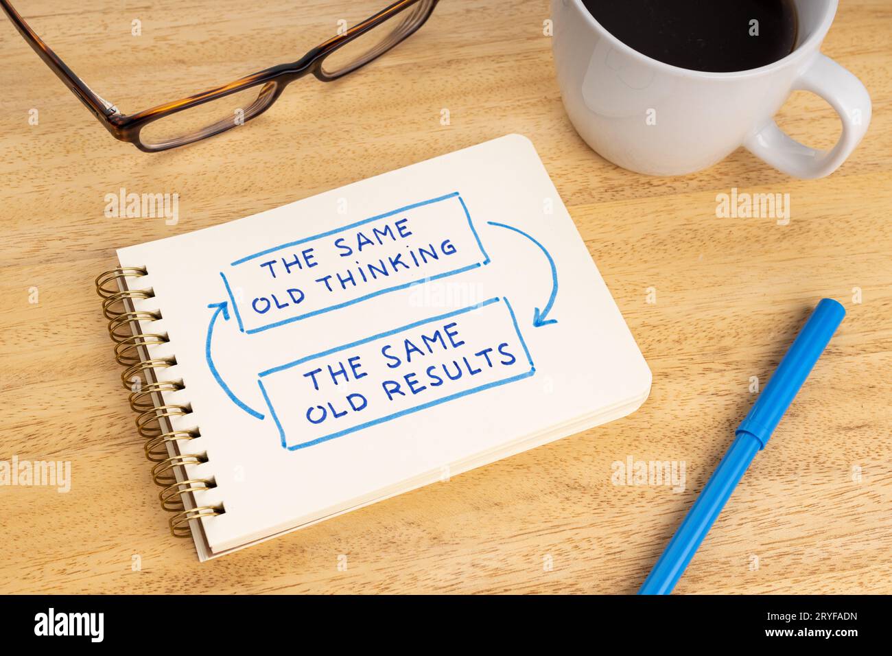 Closed loop hi-res stock photography and images - Alamy