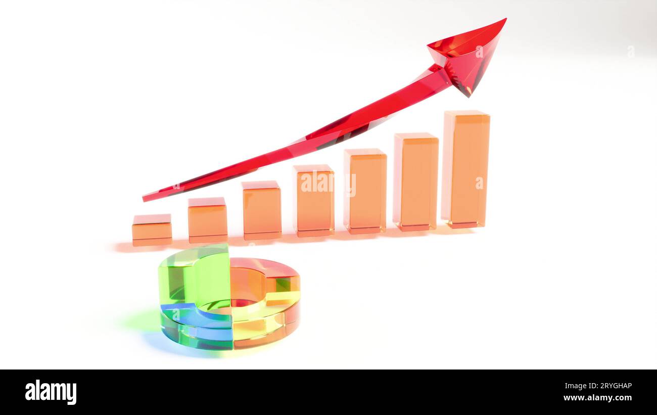 The bar graph is orange in color and shows a steady increase in value ...