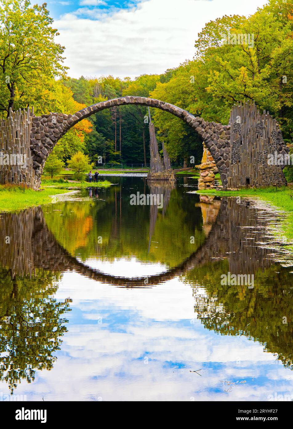 Perfect circle hi-res stock photography and images - Alamy