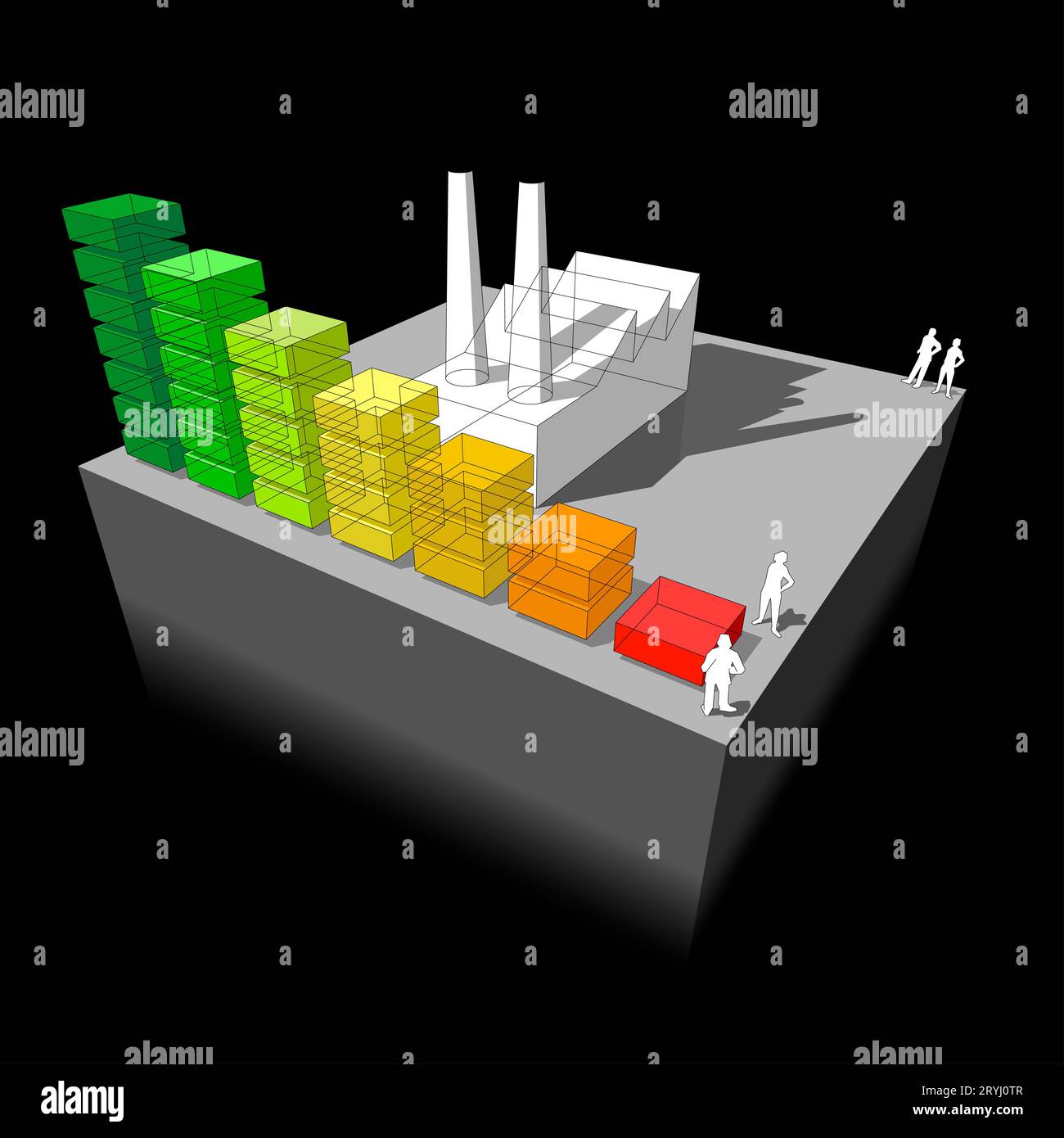 Diagram of aÂ factory with energy rating bar diagram Stock Photo - Alamy