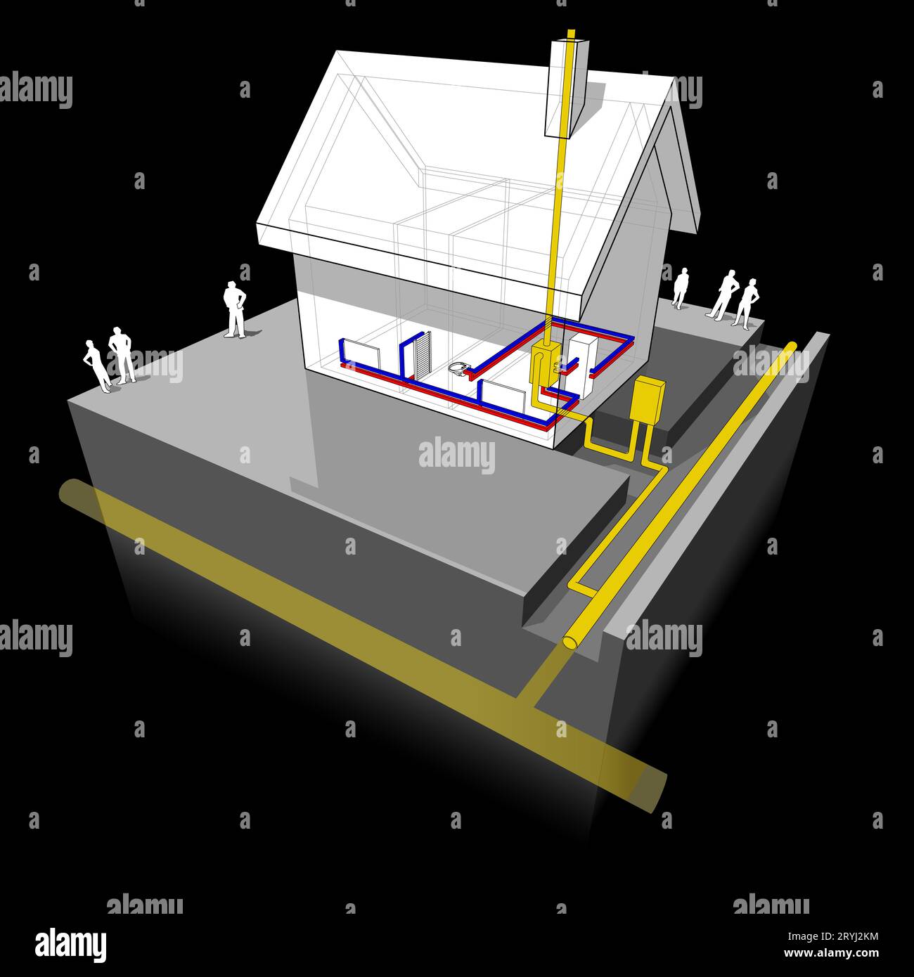 Diagram of aÂ detached house with traditional heating with natural gas ...