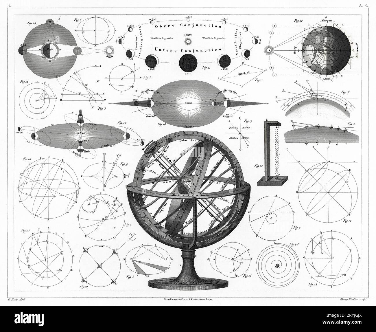 Antique drawing hi-res stock photography and images - Alamy