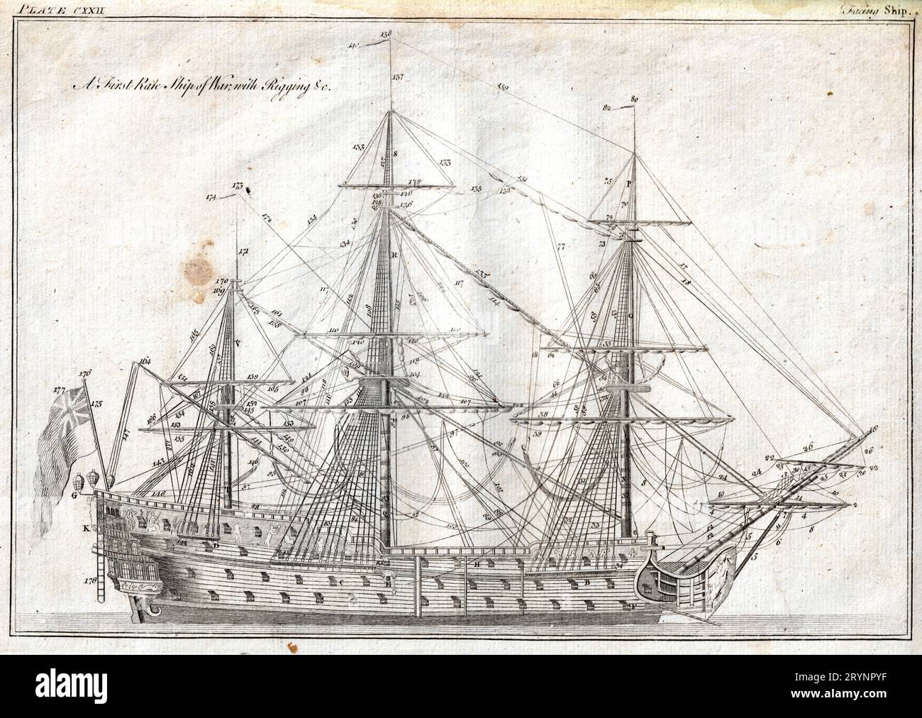 British man of war ship hi-res stock photography and images - Alamy