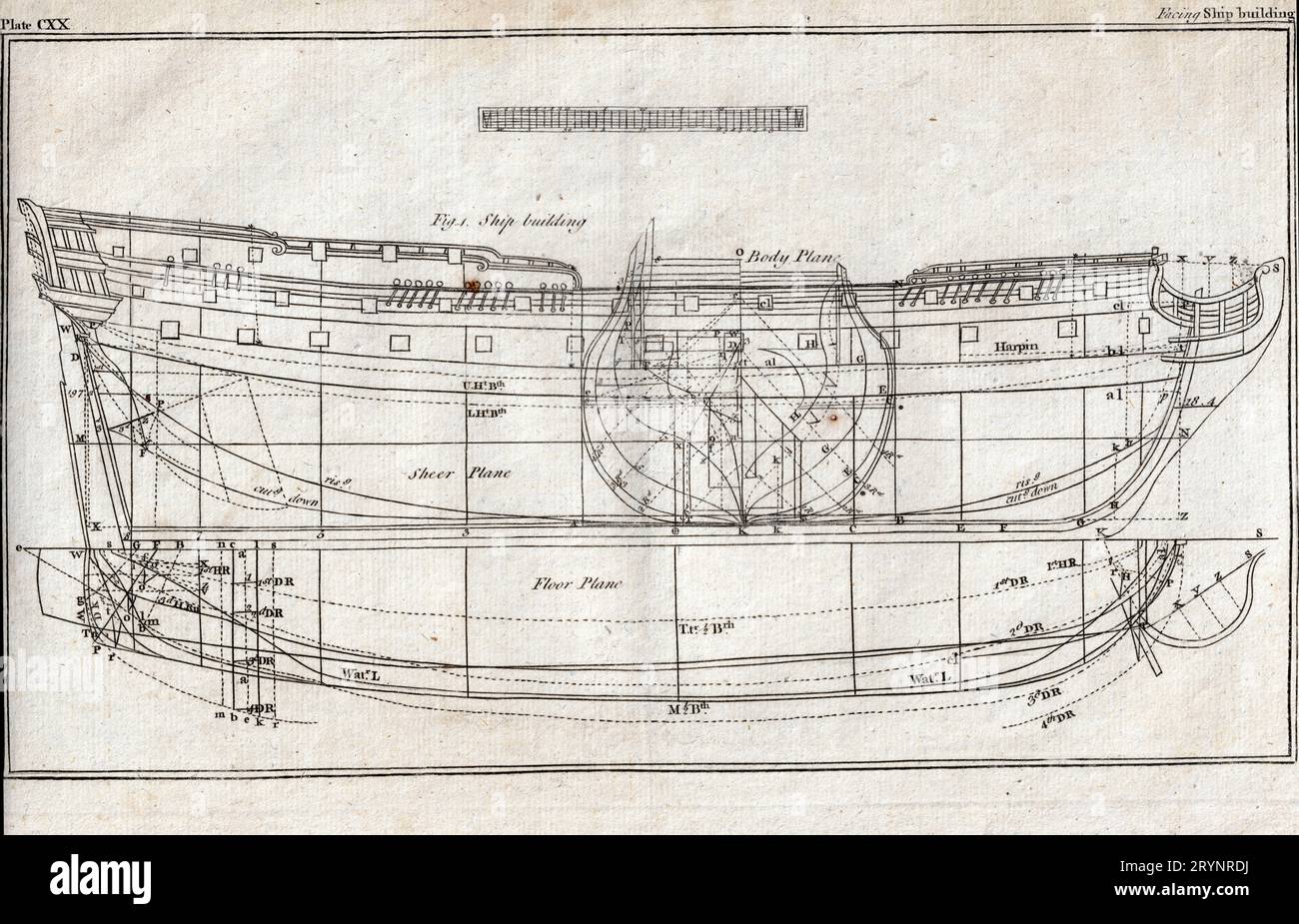 1790 architecture hi-res stock photography and images - Alamy