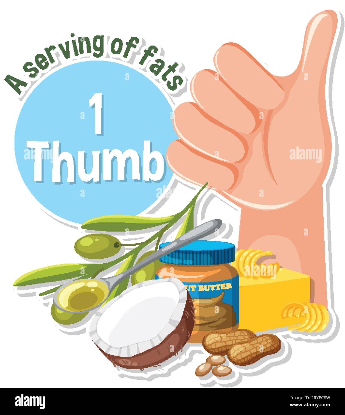 A Healthy Eating Concept: One Thumb of Fat illustration Stock Vector ...