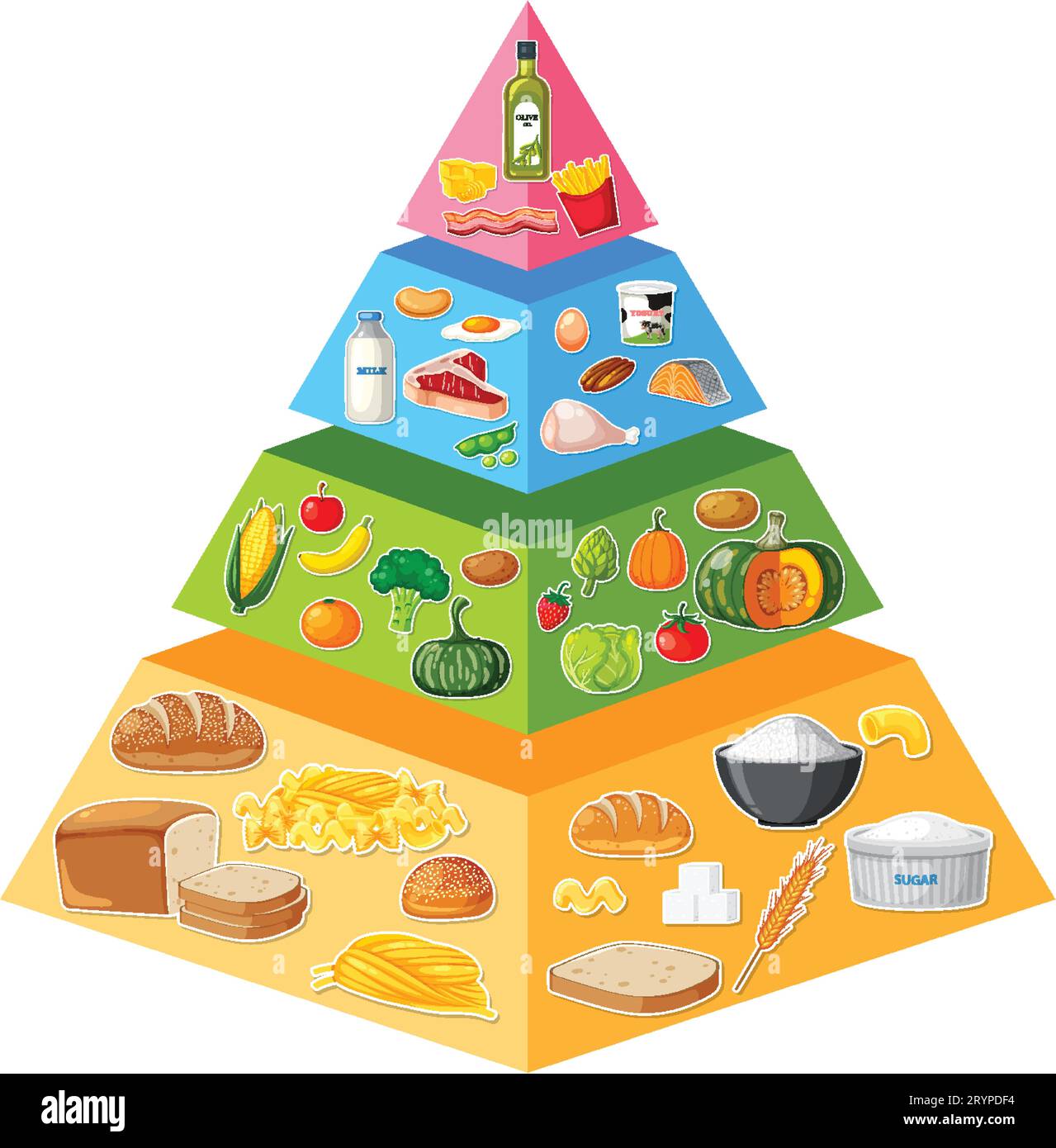 A colorful cartoon illustration depicting a food pyramid infographic ...