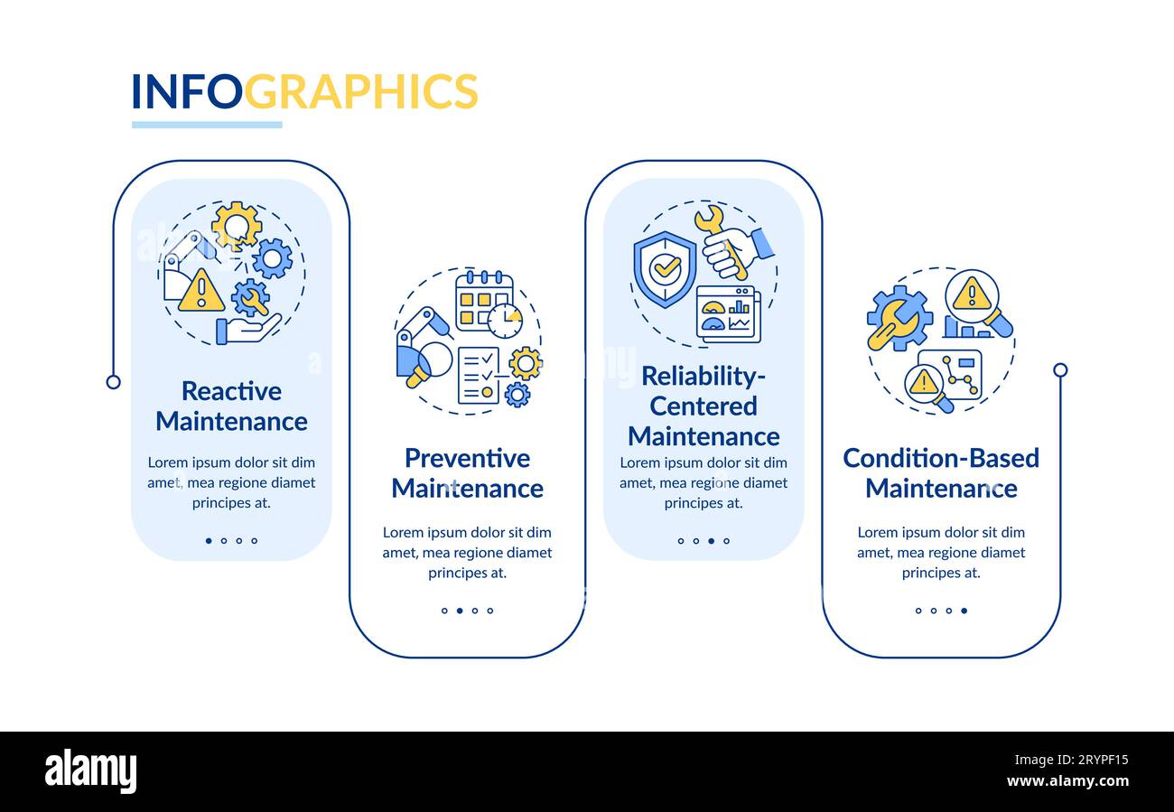 Colorful predictive maintenance layout with linear icons Stock Vector Image & Art - Alamy