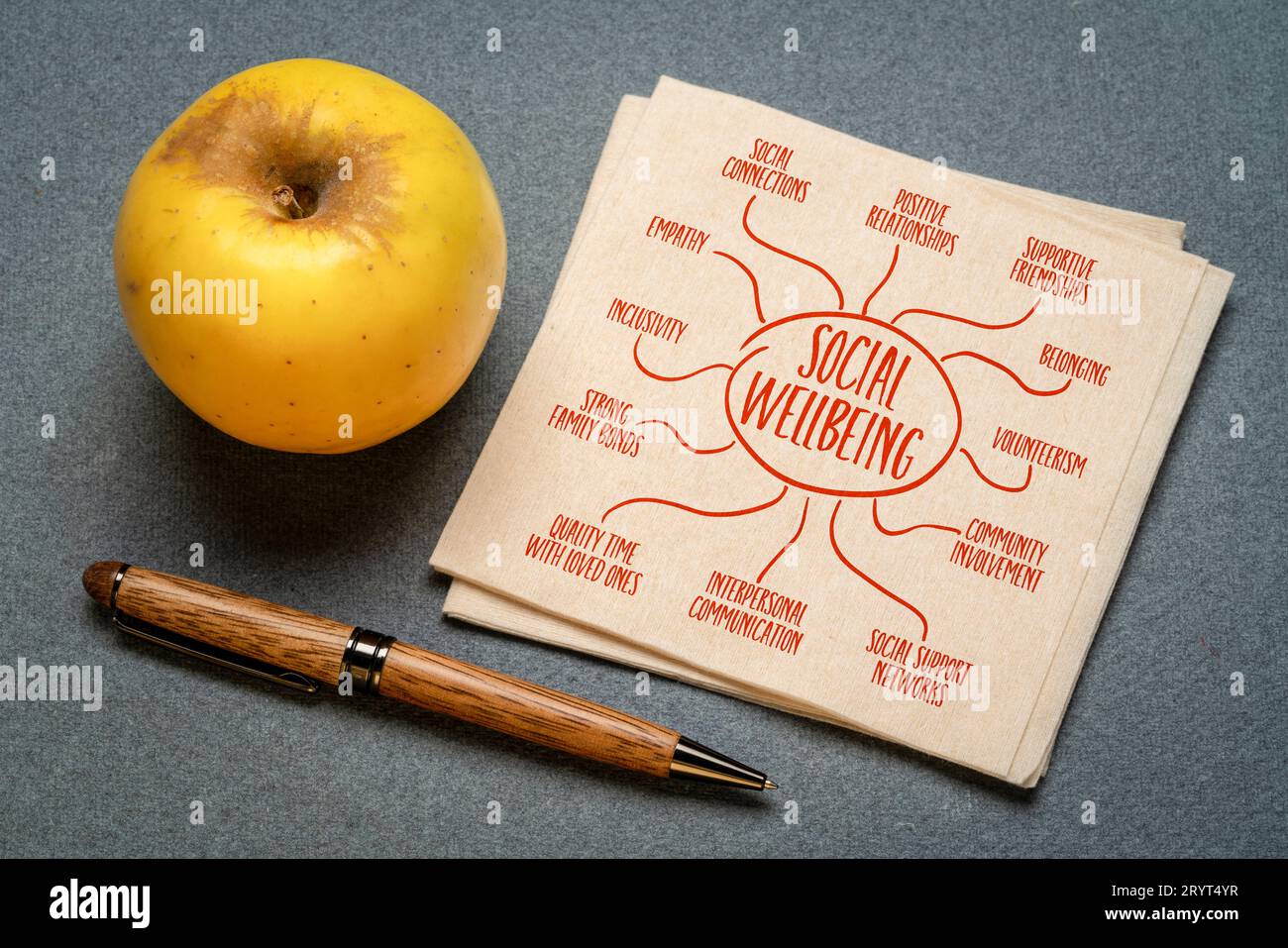 social wellbeing concept - infographics or mind map sketch on a napkin ...