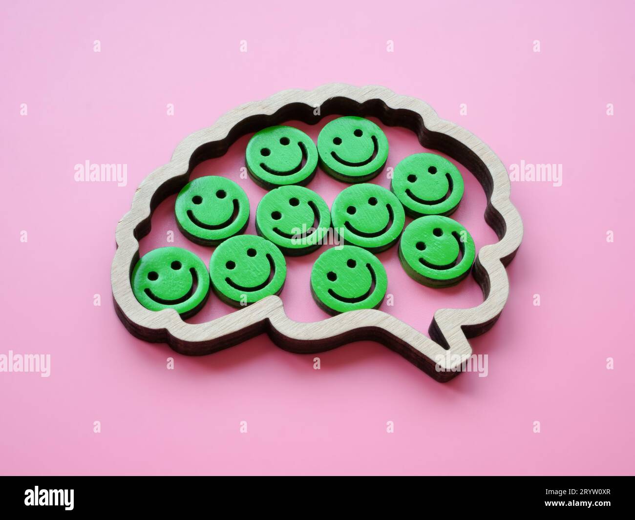 Brain outline with happy emoticons inside. Positivity concept Stock ...