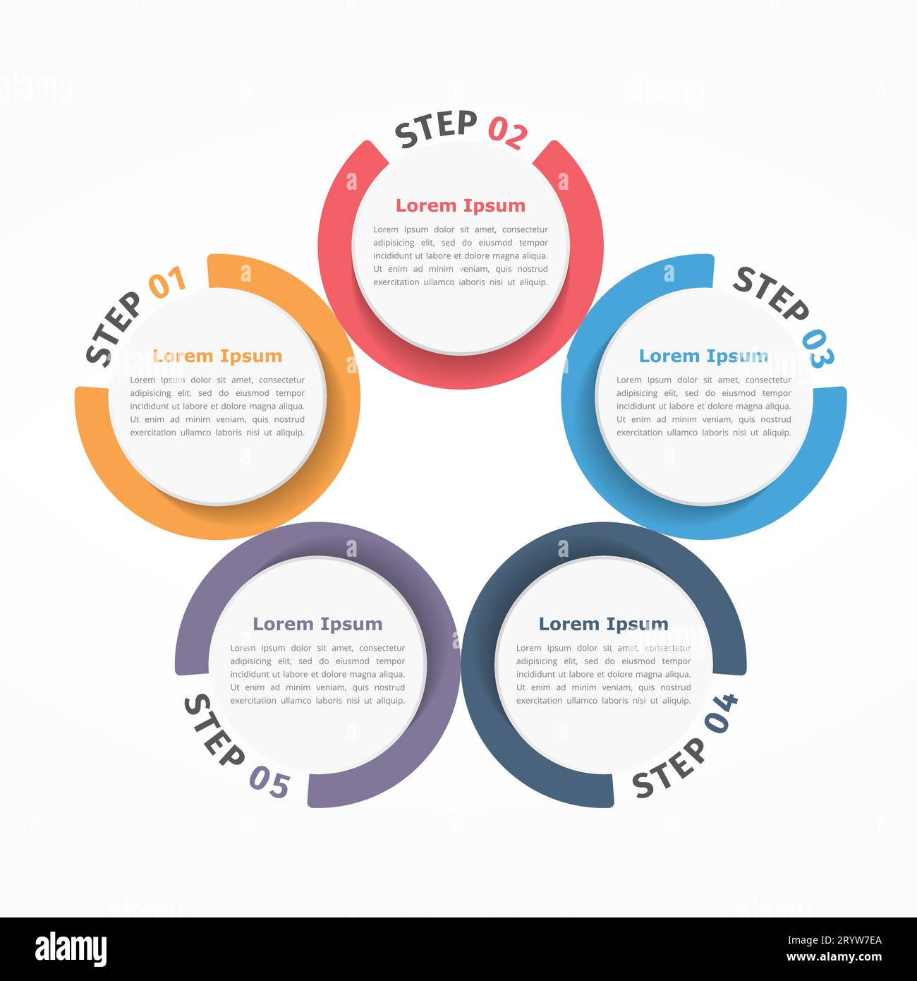 Circle diagram with five elements, steps or options, flowchart or ...