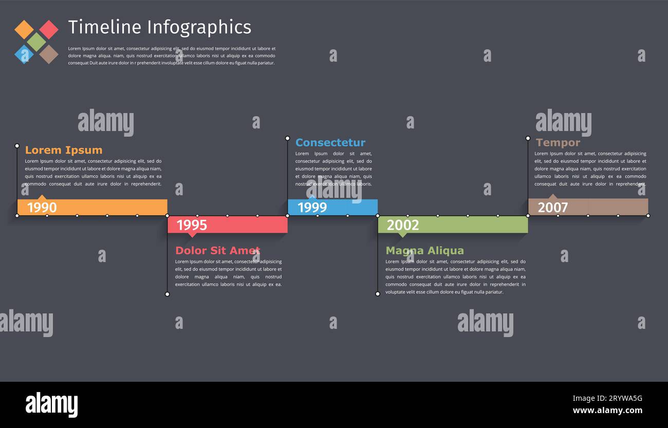 Timeline infographics template, flowchart, workflow or process ...