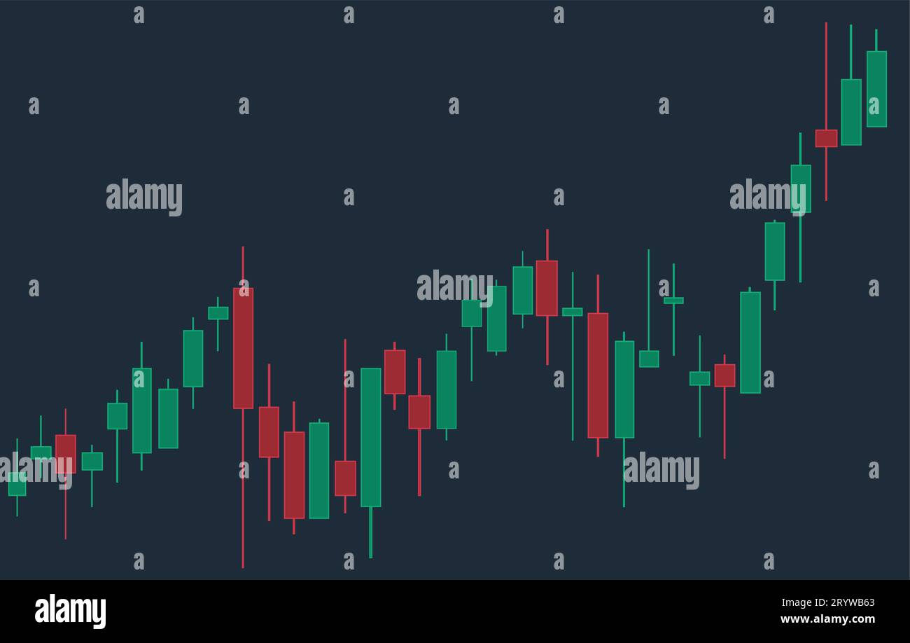 Financial candlestick chart, graph with support and resistance levels vector illustration. Forex ...