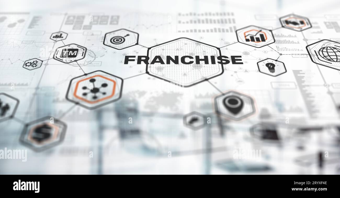 Exclusive distribution hi-res stock photography and images - Alamy