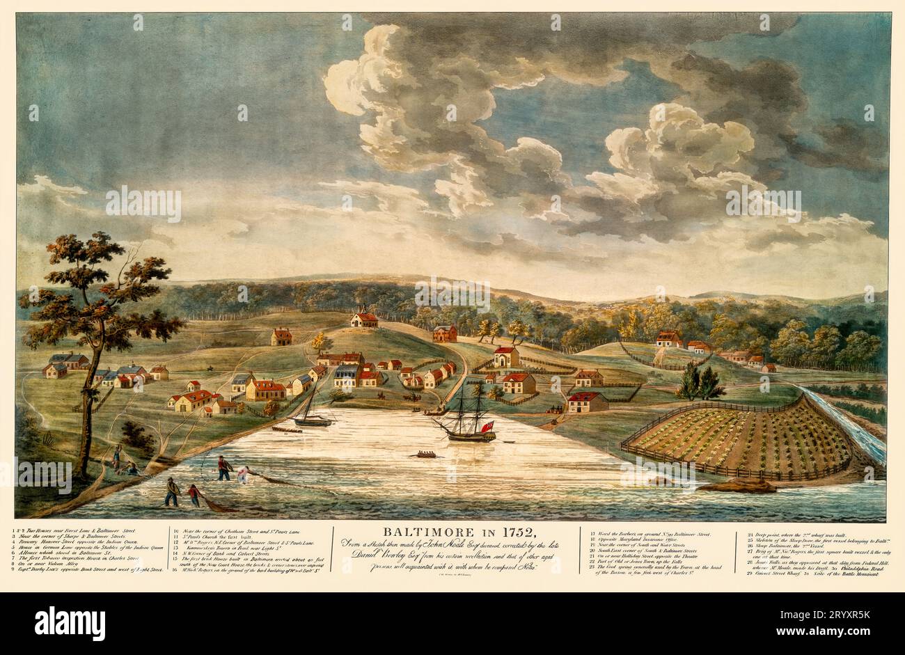 Baltimore in 1752. Panoramic. bird's eye view map created in 1817 ...